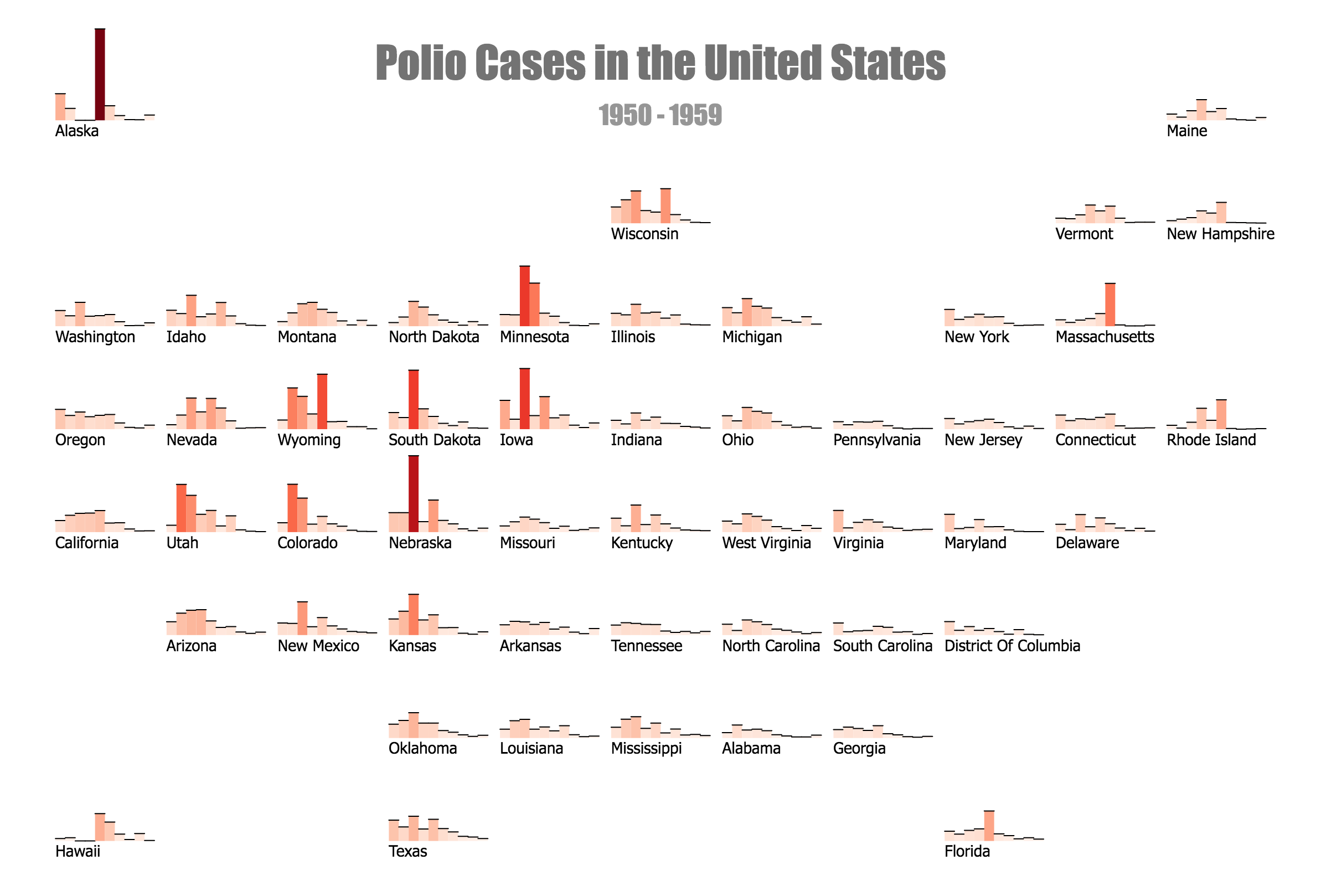 A map of Polio incidence rates over time | Ilfat Galiev